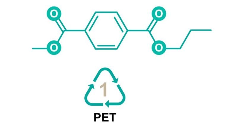 Exploring Polyethylene Terephthalate (PET) - PMS Injection Molding